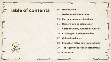 European Settlement in North America - History