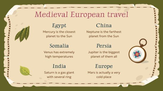 European Exploration and Colonization - History