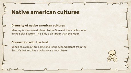 European Settlement in North America - History