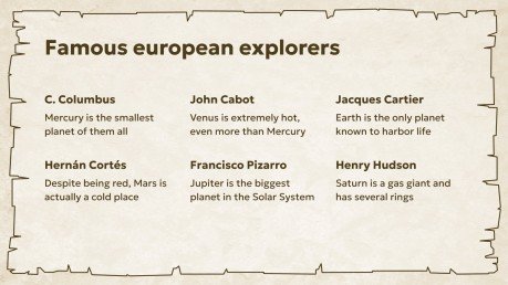 European Settlement in North America - History