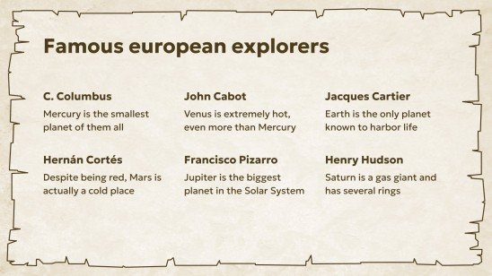 European Settlement in North America - History