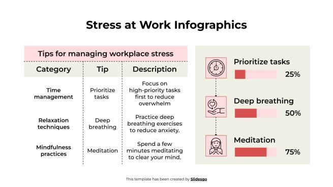 Stress at Work Infographics Presentation