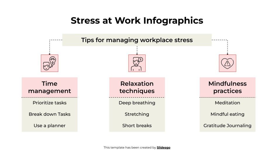 Stress at Work Infographics Presentation