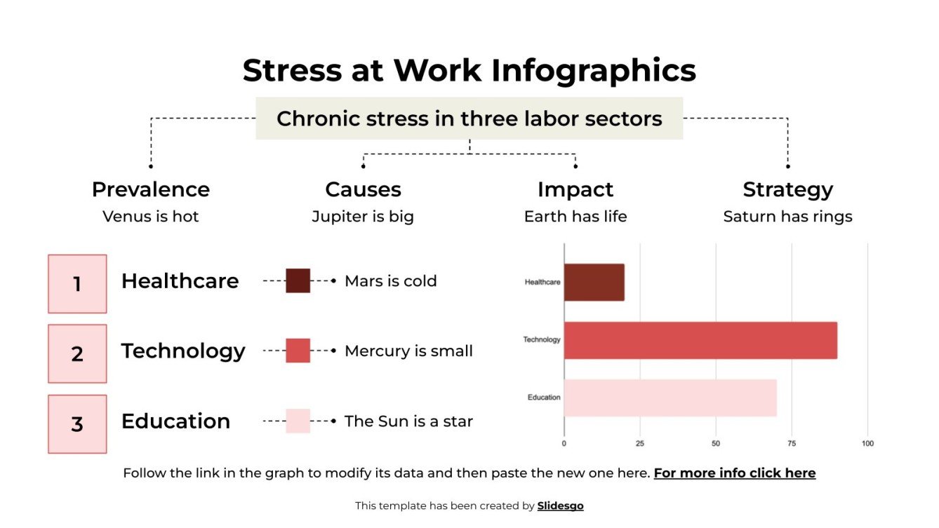 Stress at Work Infographics Presentation