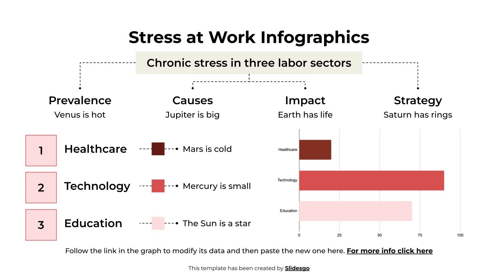 Stress at Work Infographics Presentation