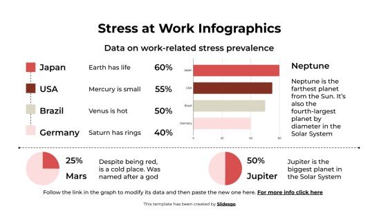 Stress at Work Infographics Presentation
