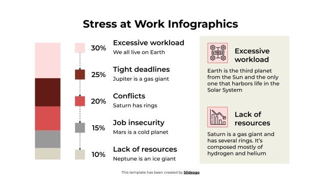 Stress at Work Infographics Presentation