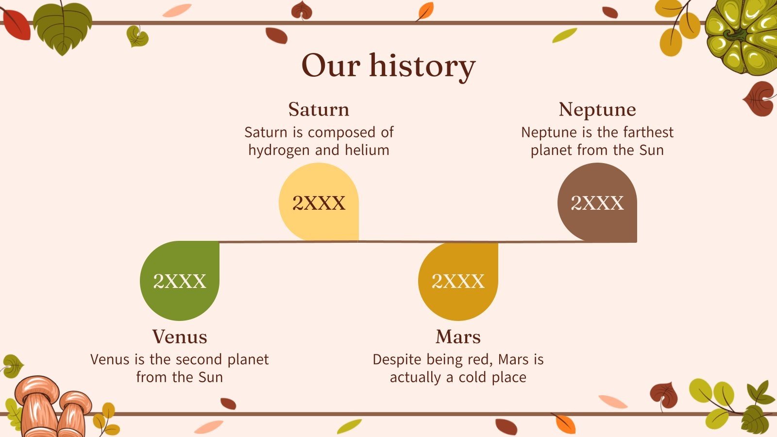 Happy Fall Break Presentation