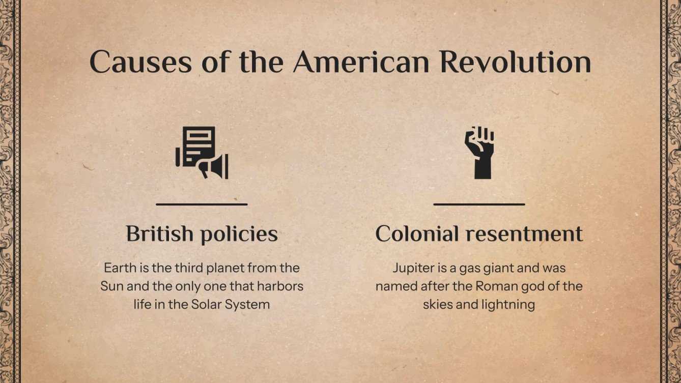 The American Revolution - History - 8th grade Presentation