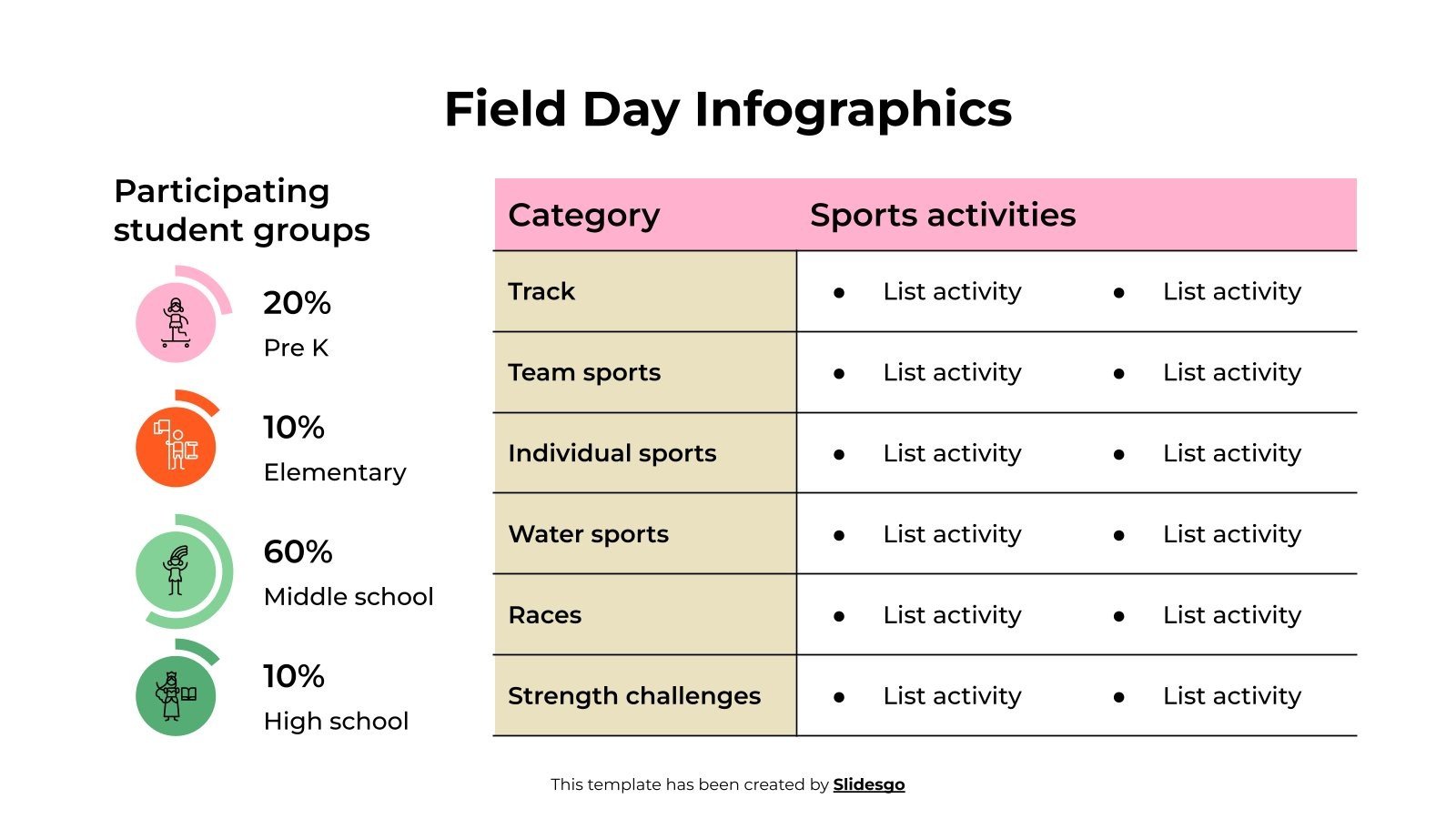 Field Day Infographics Presentation