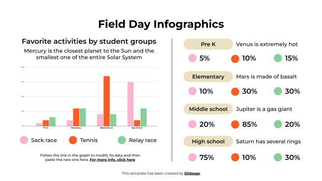 Field Day Infographics Presentation