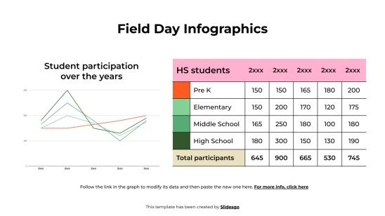 Field Day Infographics Presentation