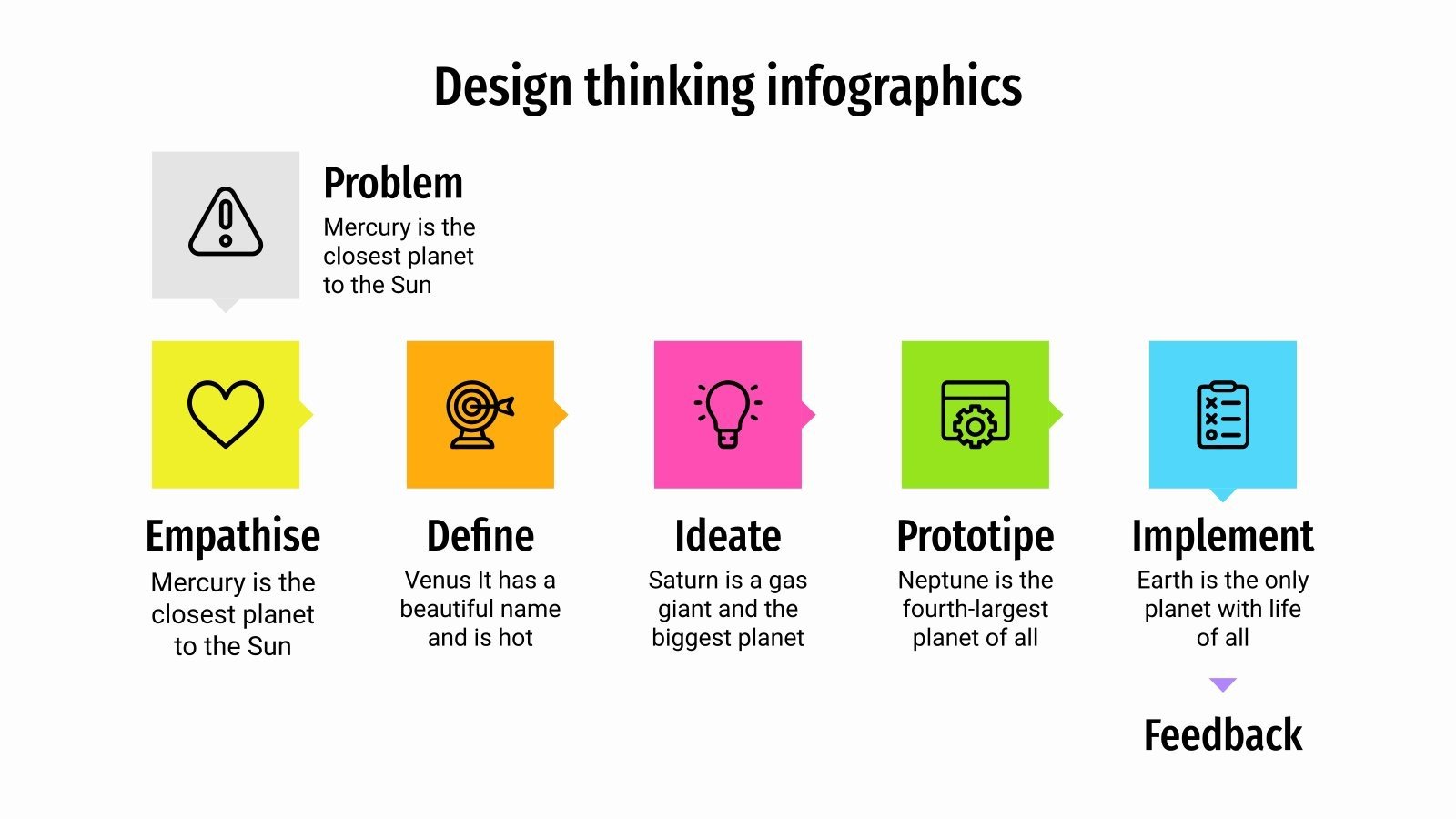 Infográficos de Design Thinking | Google Slides e PPT