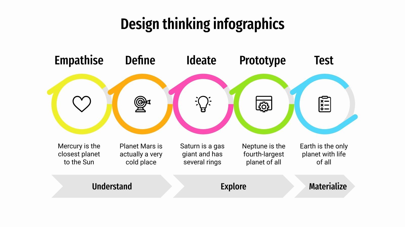 Infográficos de Design Thinking | Google Slides e PPT