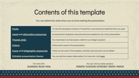 Civil War and Reconstruction - Social Studies