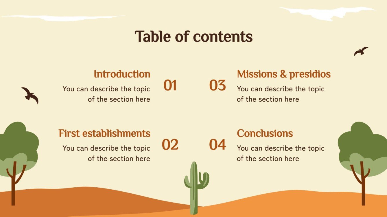 Spanish Colonial Period in Texas - History - 5th grade