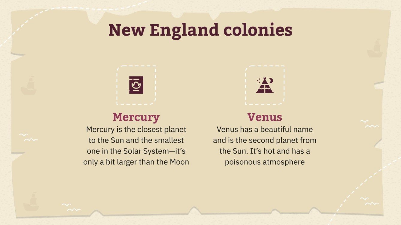 Colonization of North America and the Thirteen Colonies