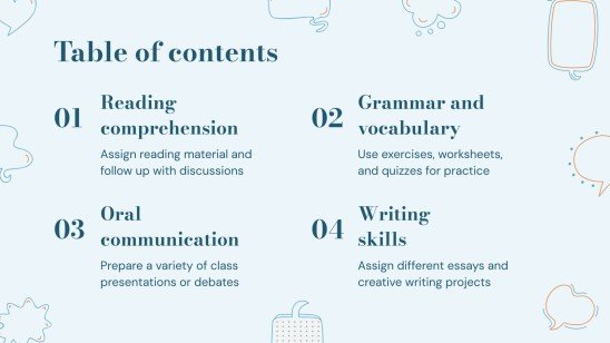 Public Speaking - 9th grade Presentation