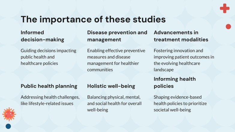 Epidemiologic Methods in Public Health