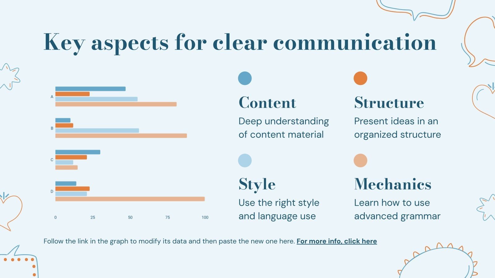 Public Speaking - 9th grade Presentation