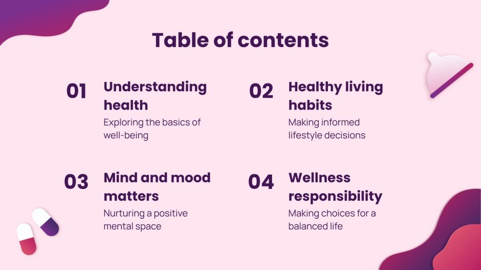 Reproductive health and puberty education - 7th grade