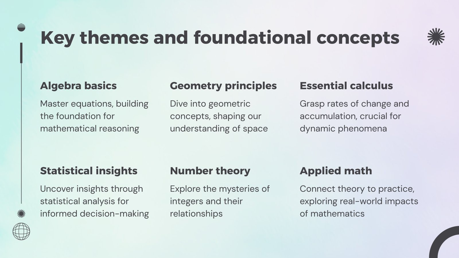 Algebraic Geometry - Master of Science in Mathematics
