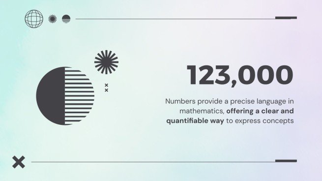 Algebraic Geometry - Master of Science in Mathematics