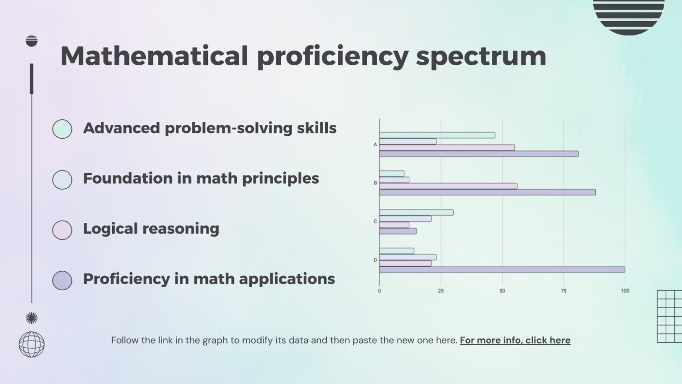Algebraic Geometry - Master of Science in Mathematics