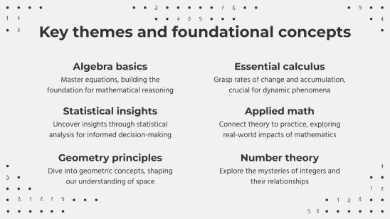 Number Theory - Bachelor of Arts in Mathematics Presentation