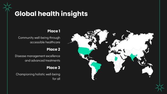 Research Methods in Health Science - Bachelor of Science