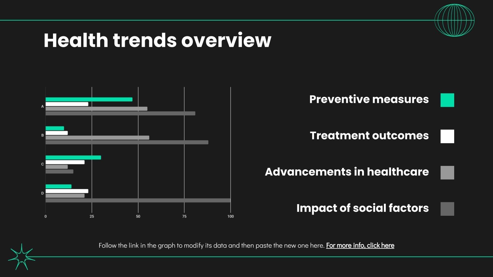 Research Methods in Health Science - Bachelor of Science