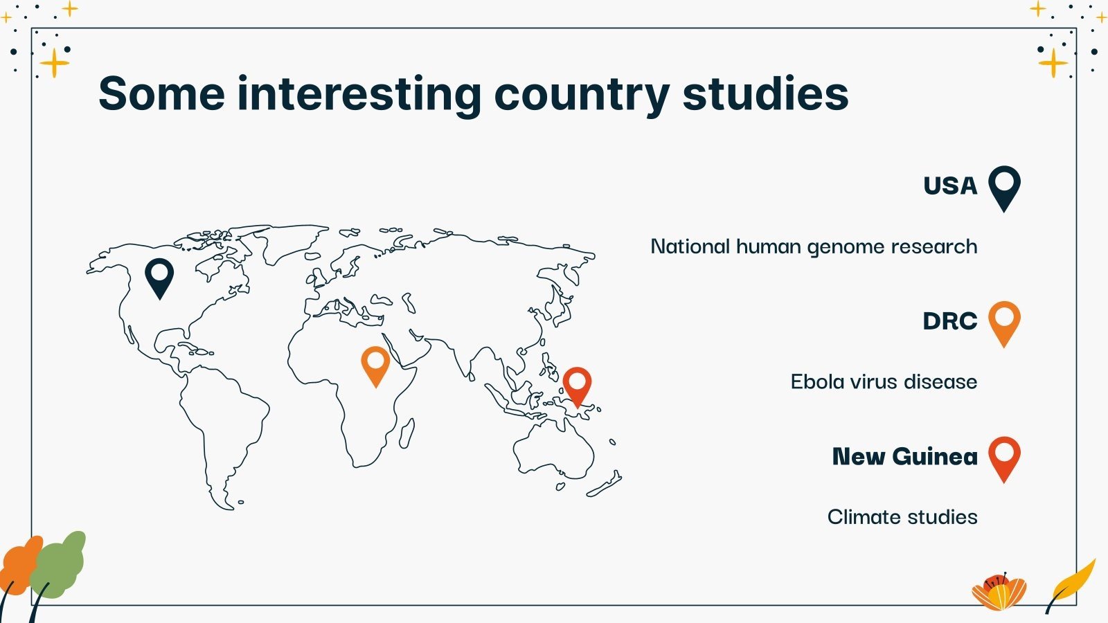 Geology and Earth Processes Presentation
