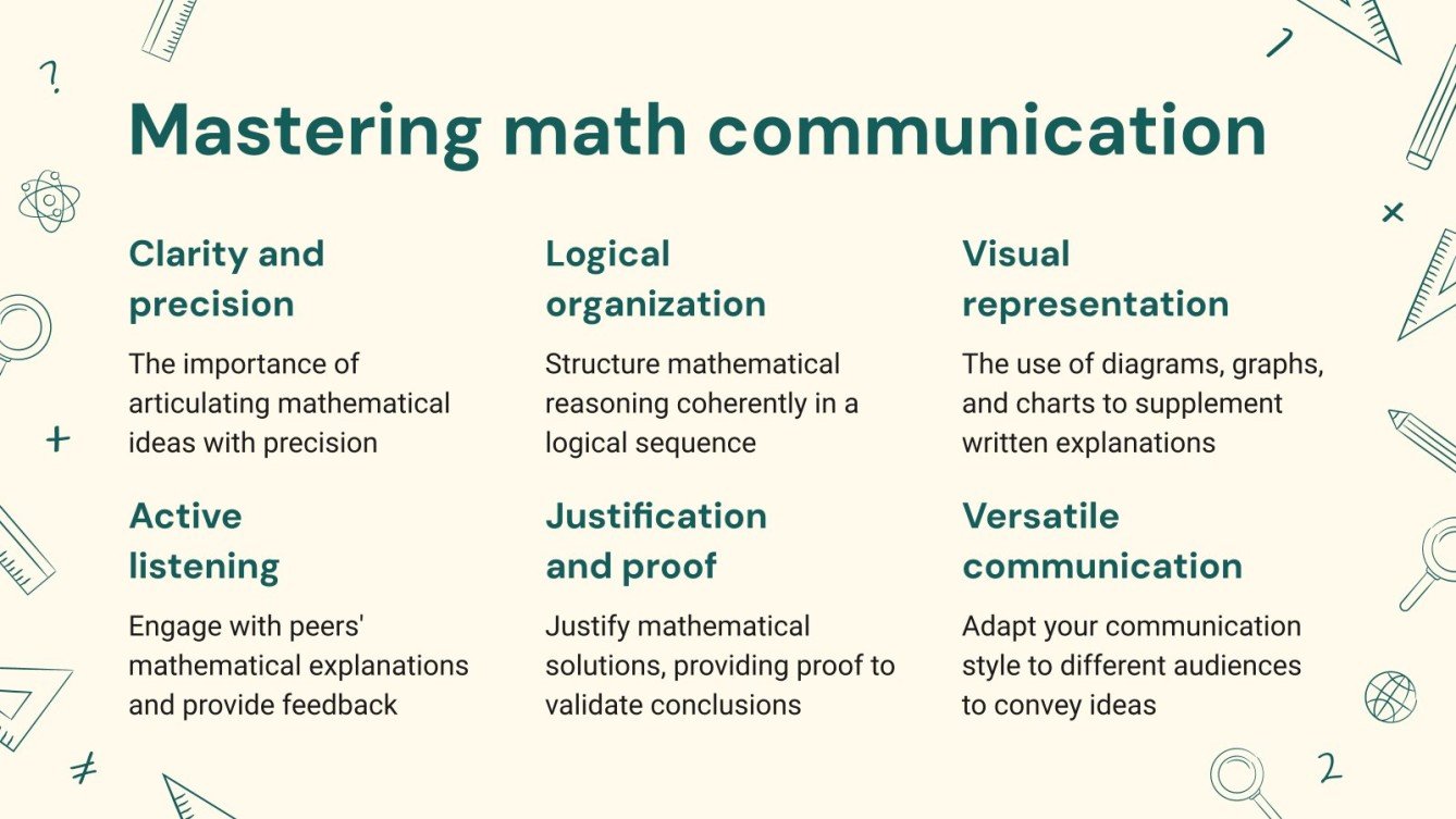 Integers and coordinate plane - 6th grade Presentation