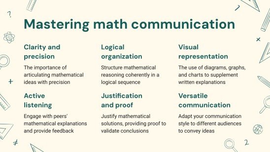 Integers and coordinate plane - 6th grade Presentation