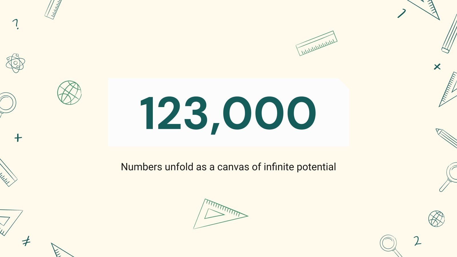 Integers and coordinate plane - 6th grade Presentation
