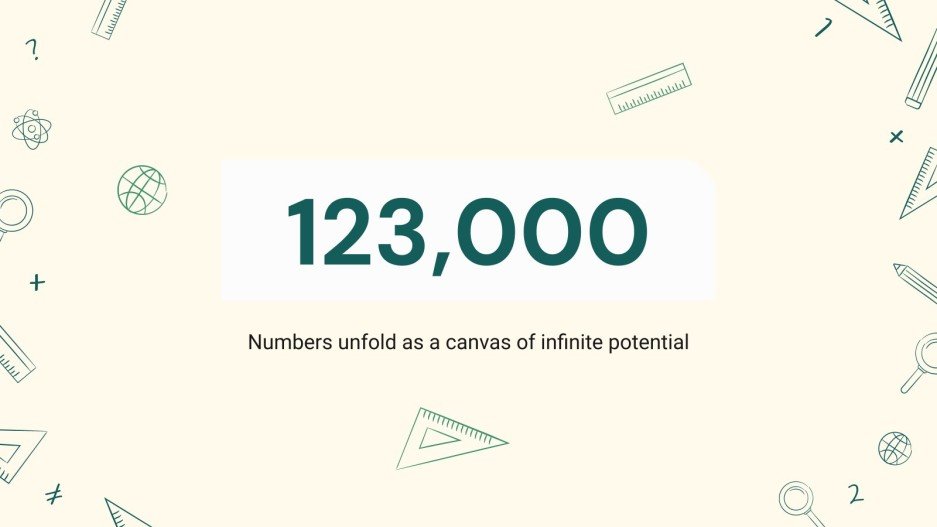 Integers and coordinate plane - 6th grade Presentation