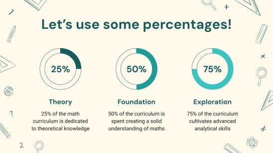 Integers and coordinate plane - 6th grade Presentation