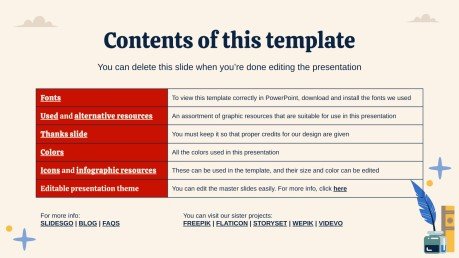 World Poetry Day Presentation