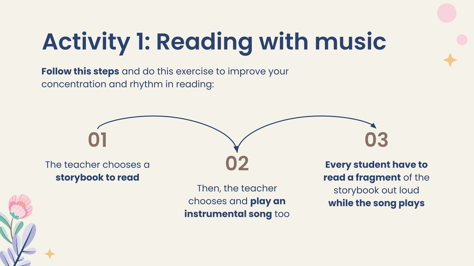 Reading Fluency - Language Arts - 1st grade Presentation