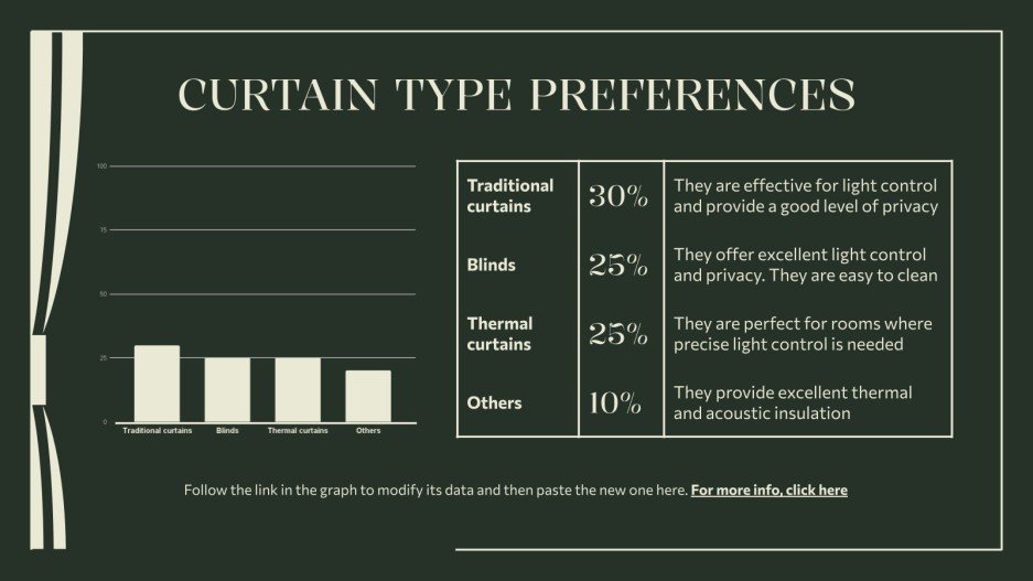 Curtain Presentation Template Presentation