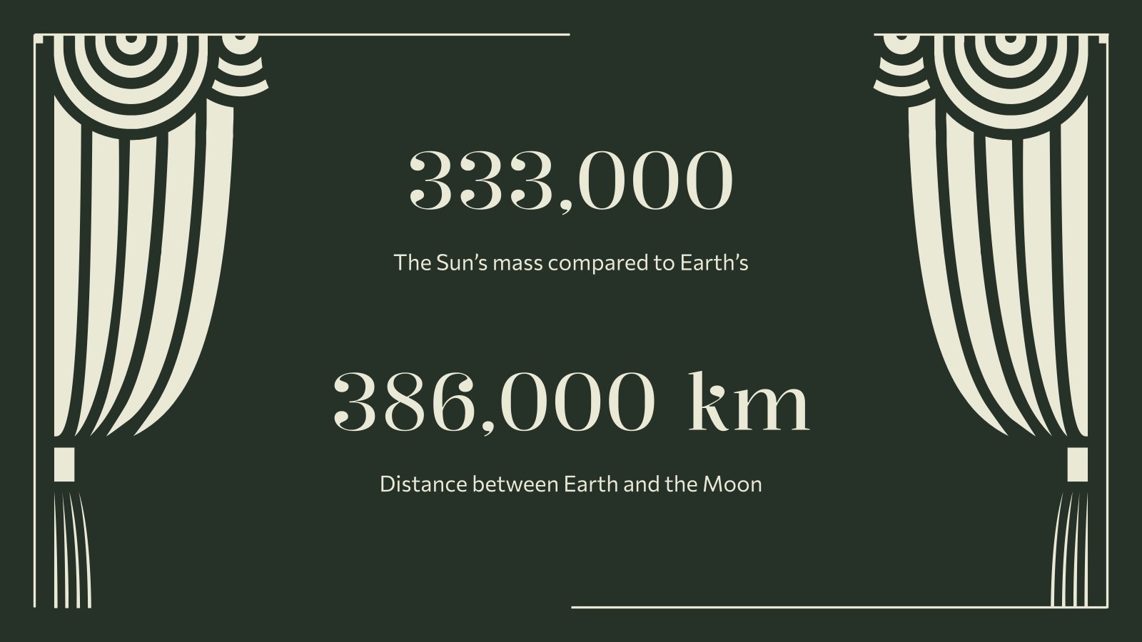 Curtain Presentation Template Presentation