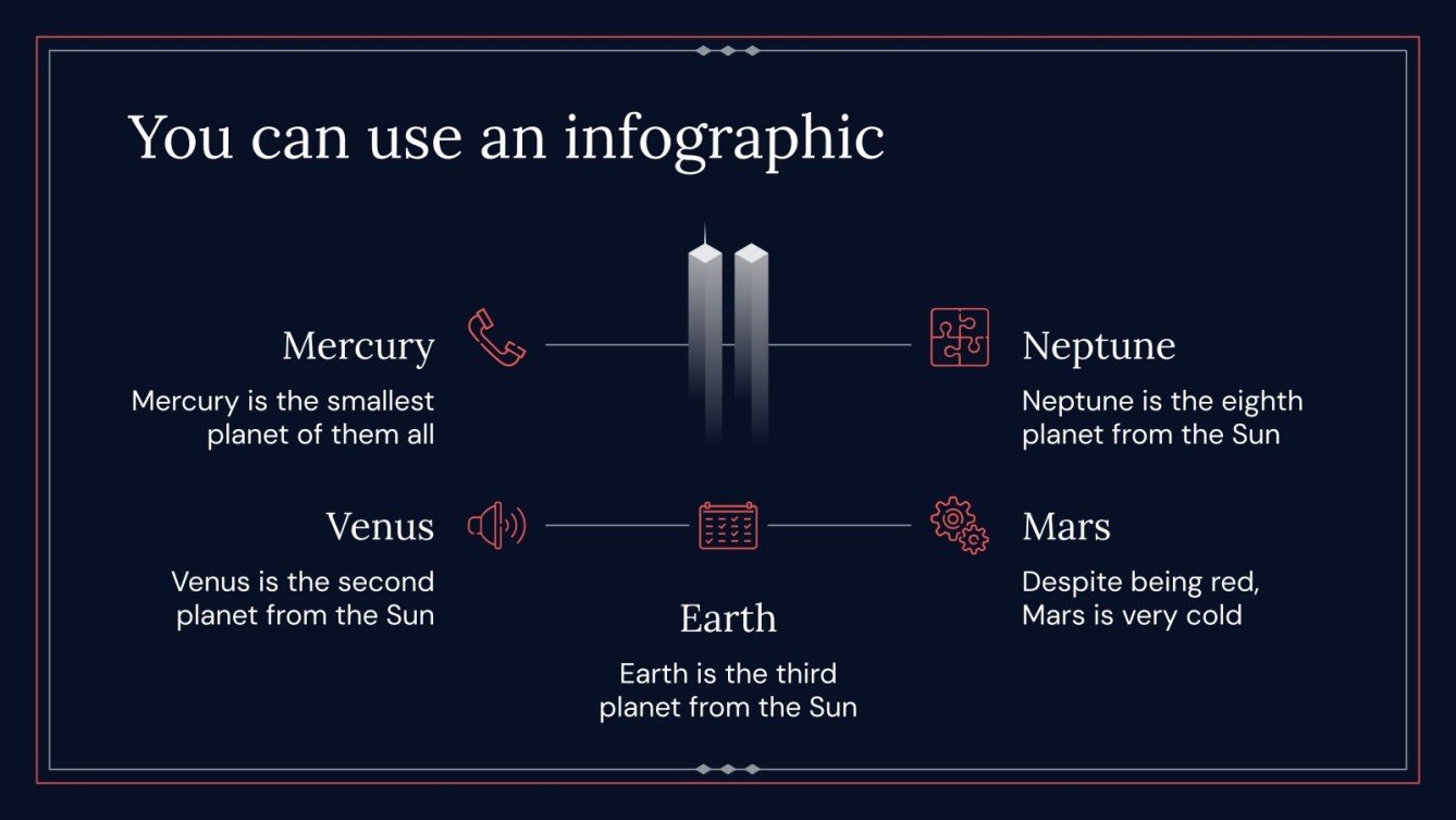 September 11 - Patriot's Day Presentation