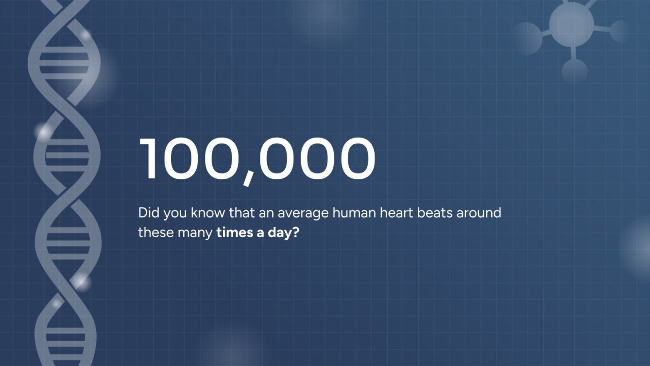 Biotechnology and Genetic Engineering - 9th Grade