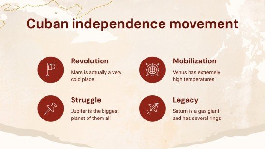 Presentación 25 de abril: La Guerra Hispanoamericana