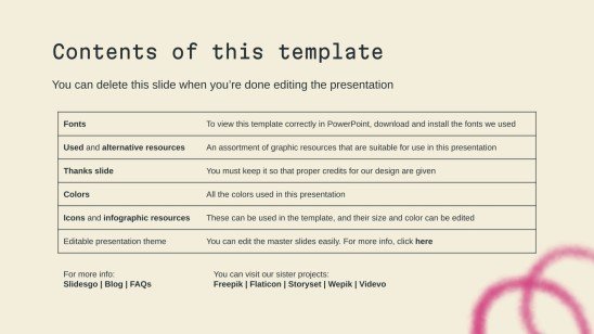 Mathematical Reasoning and Problem-Solving - 7th Grade