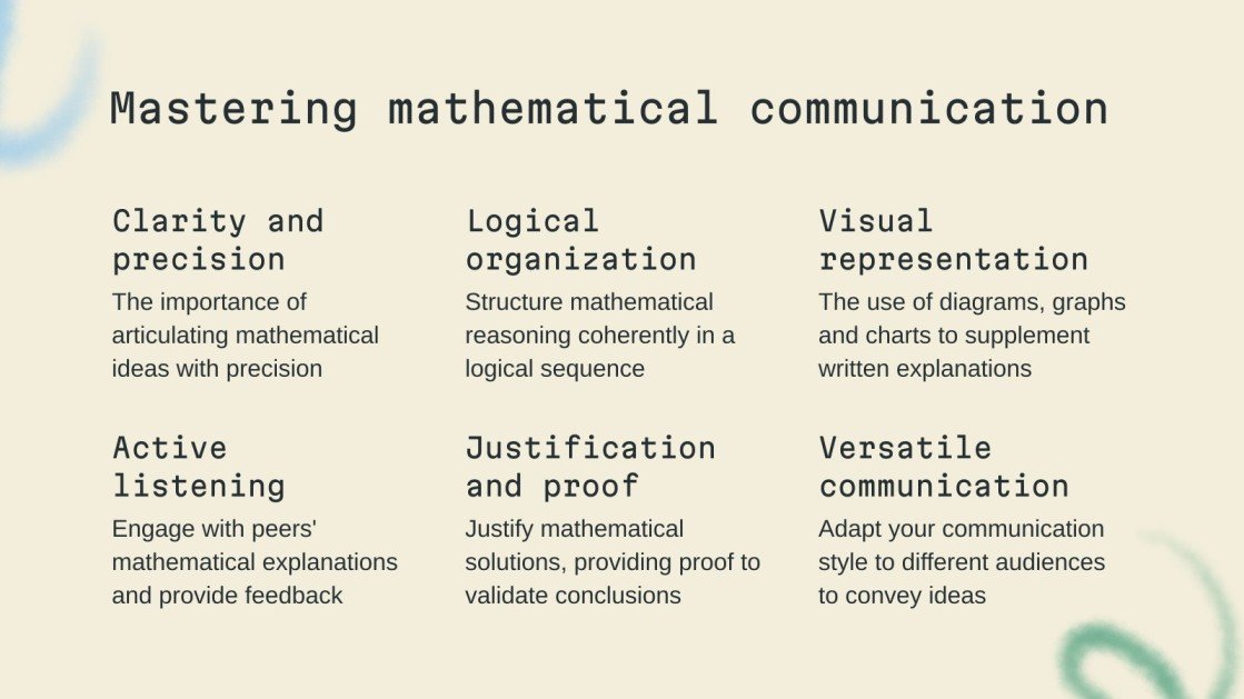 Mathematical Reasoning and Problem-Solving - 7th Grade