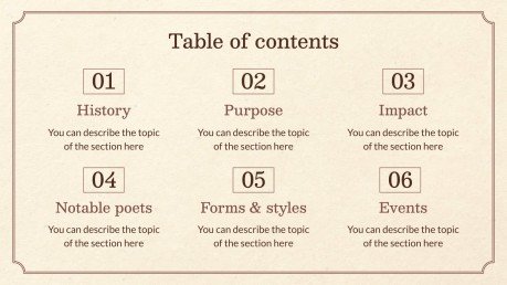 World Poetry Day Presentation