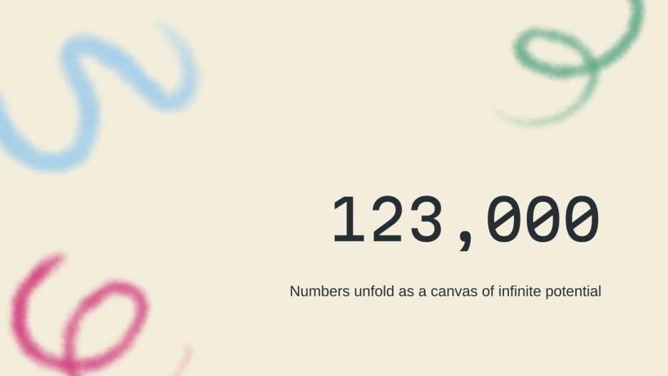 Mathematical Reasoning and Problem-Solving - 7th Grade