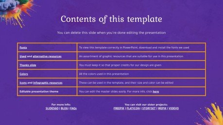 Holi Festival Presentation