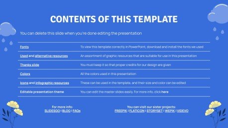 World Water Day Presentation